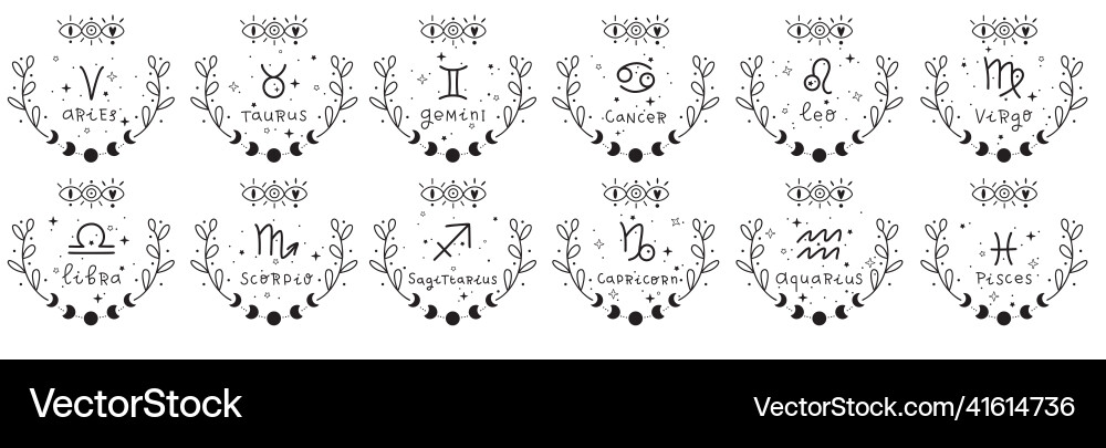 Zodiac astrology horoscope design Royalty Free Vector Image