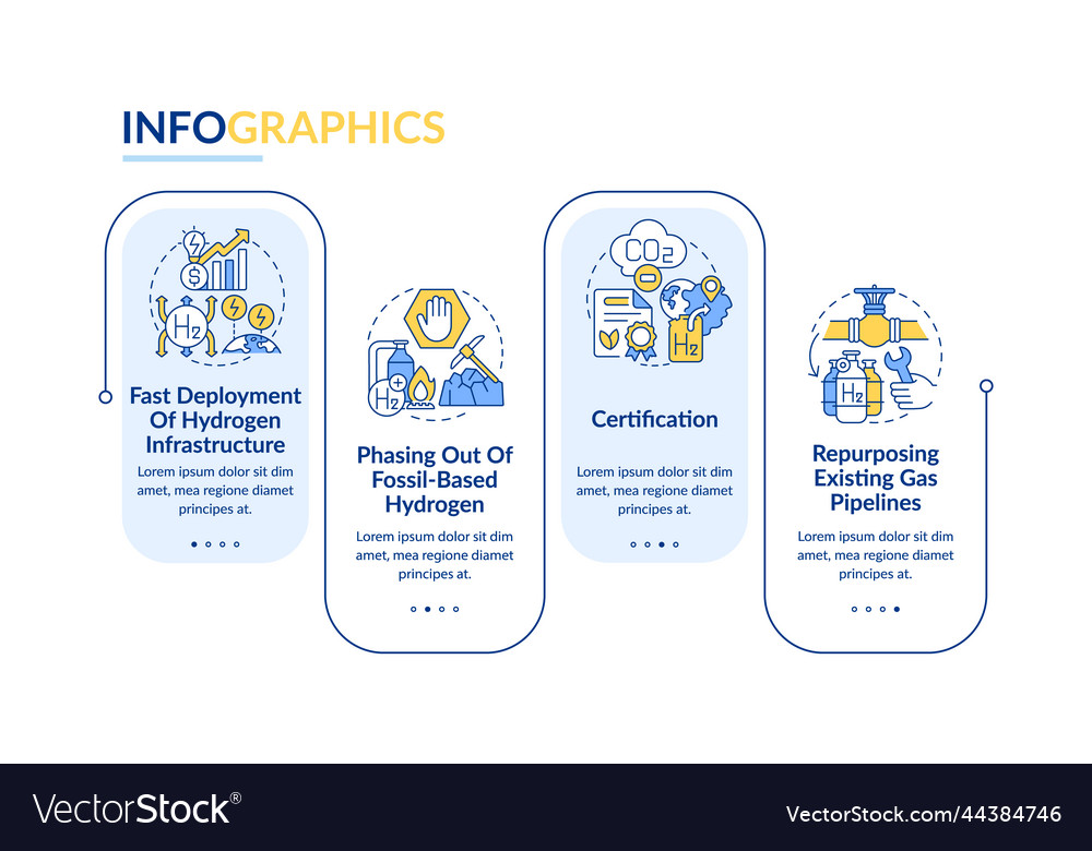 Implement hydrogen economy rectangle infographic Vector Image Implement hydrogen economy rectangle infographic Vector Image