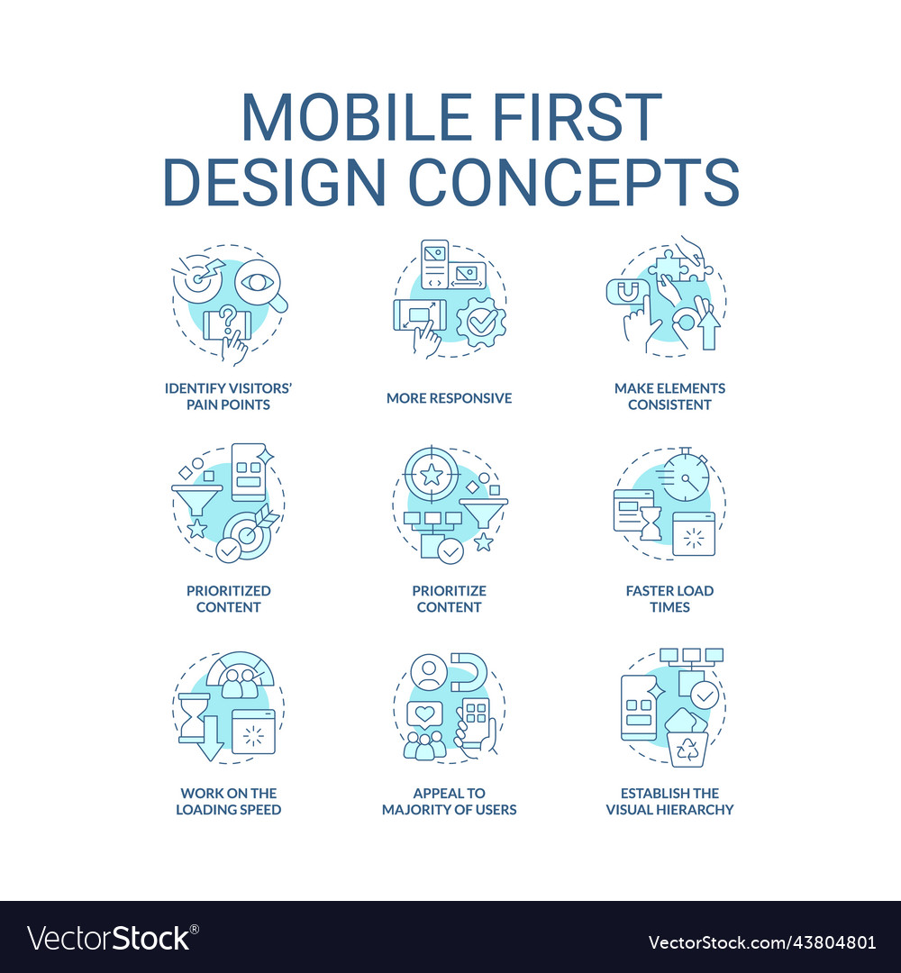 Mobile first design turquoise concept icons set Vector Image