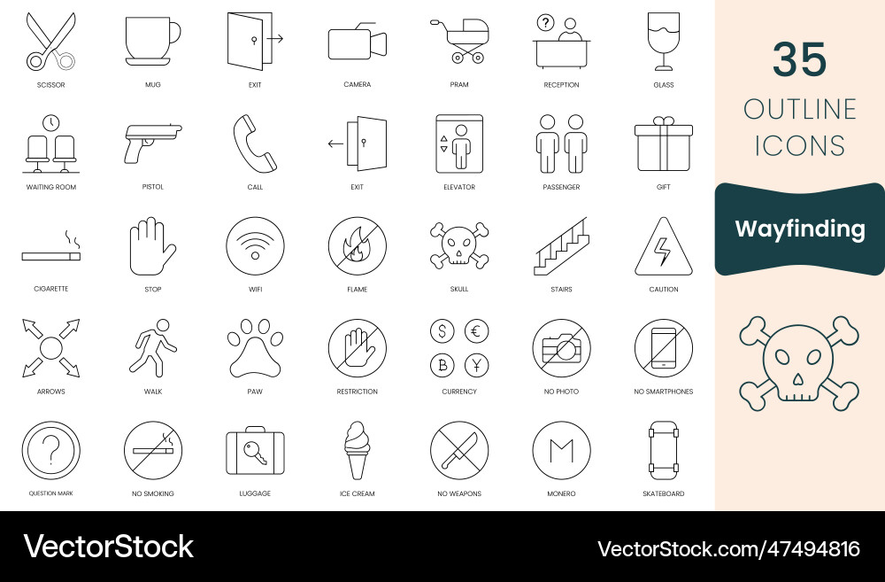 Set of wayfinding icons thin outline pack Vector Image