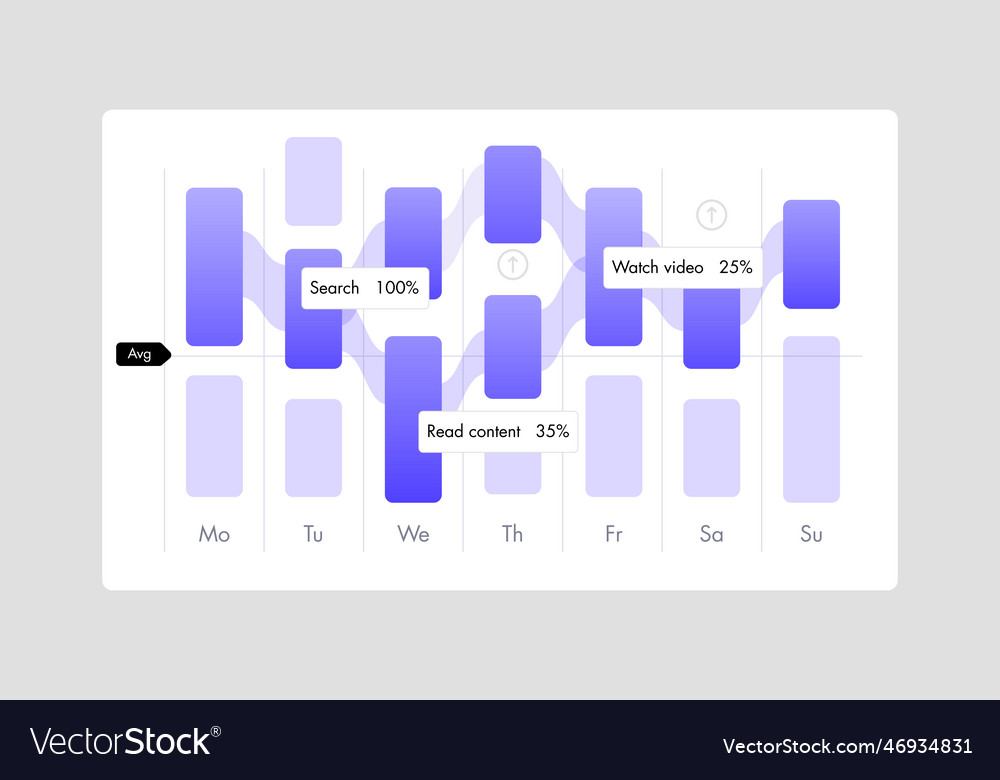 Users convert system Royalty Free Vector Image