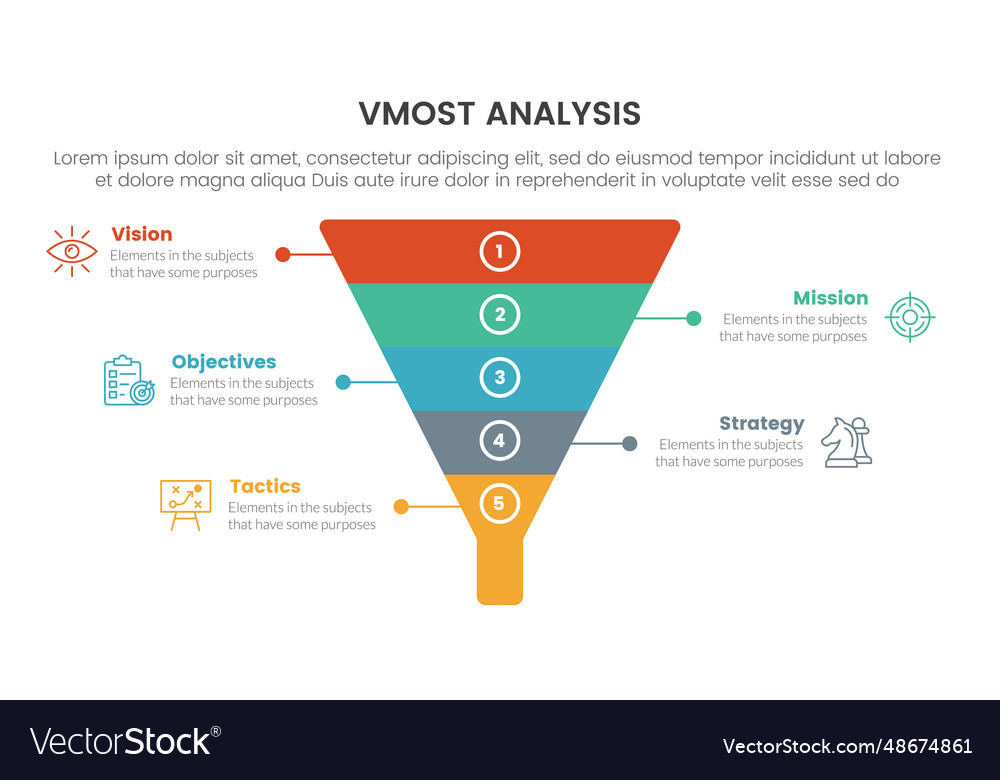 Vmost analysis model framework infographic 5 Vector Image