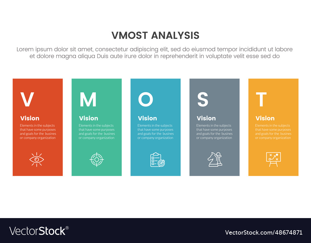 Vmost analysis model framework infographic 5 Vector Image