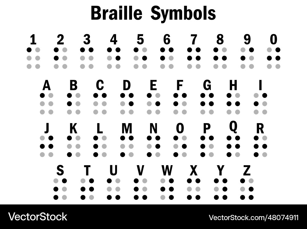 Braille alphabet letters in a row braille table Vector Image