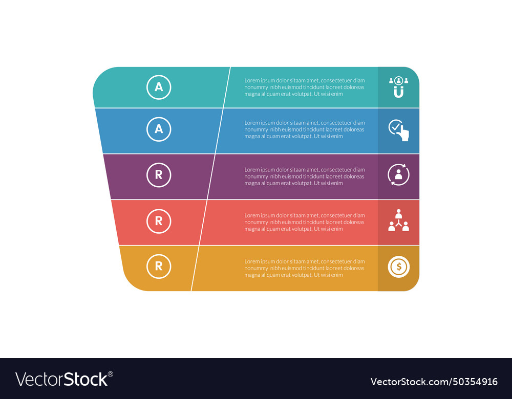 Aarrr metrics framework infographics template Vector Image Aarrr metrics framework infographics template Vector Image