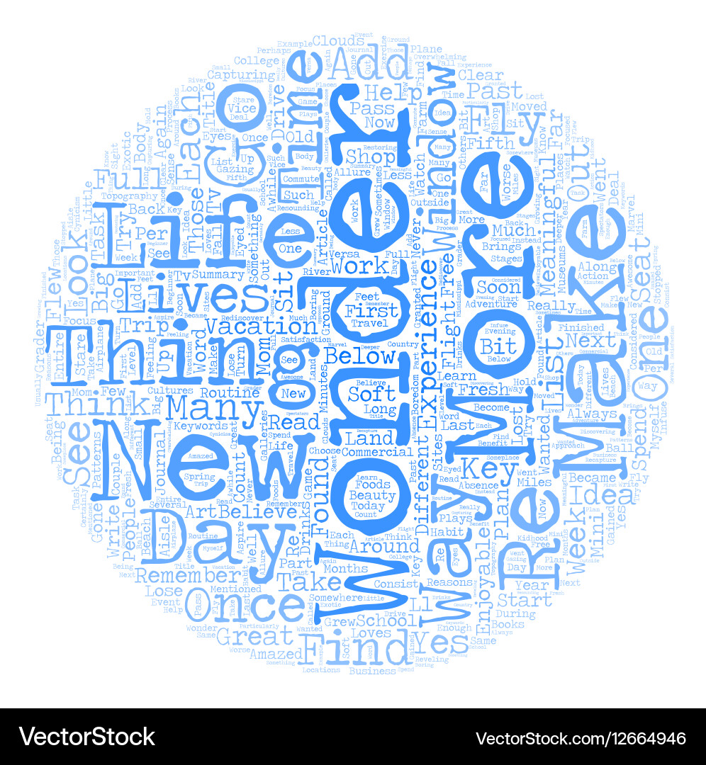I wonder where the wonder went text background Vector Image