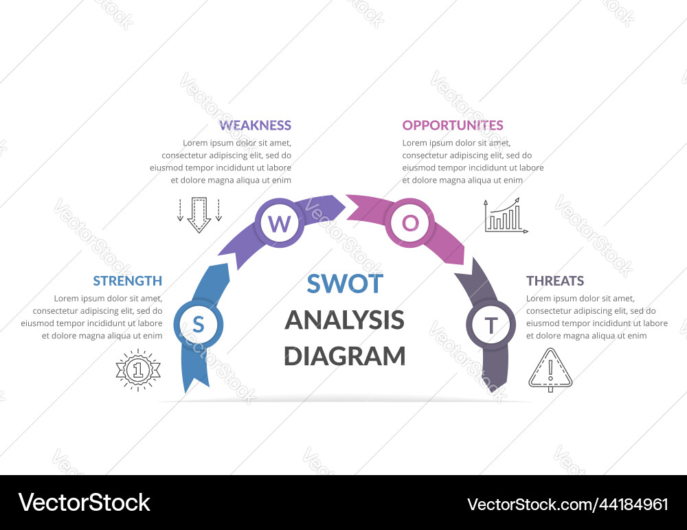 Swot analysis diagram Royalty Free Vector Image