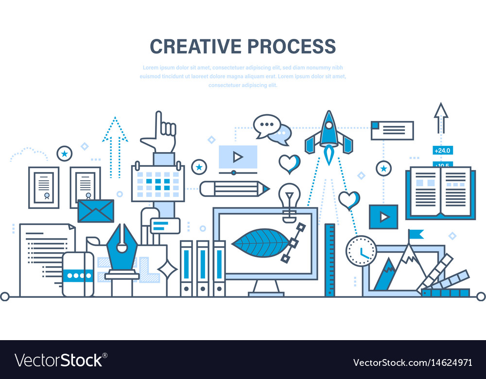 Creativity creative thinking planning process Vector Image