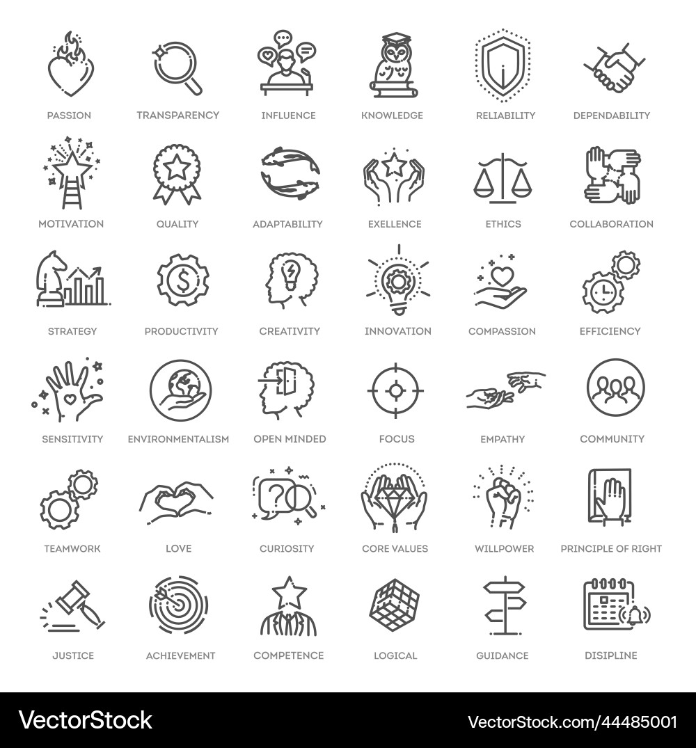Core values line icons outline symbols Royalty Free Vector