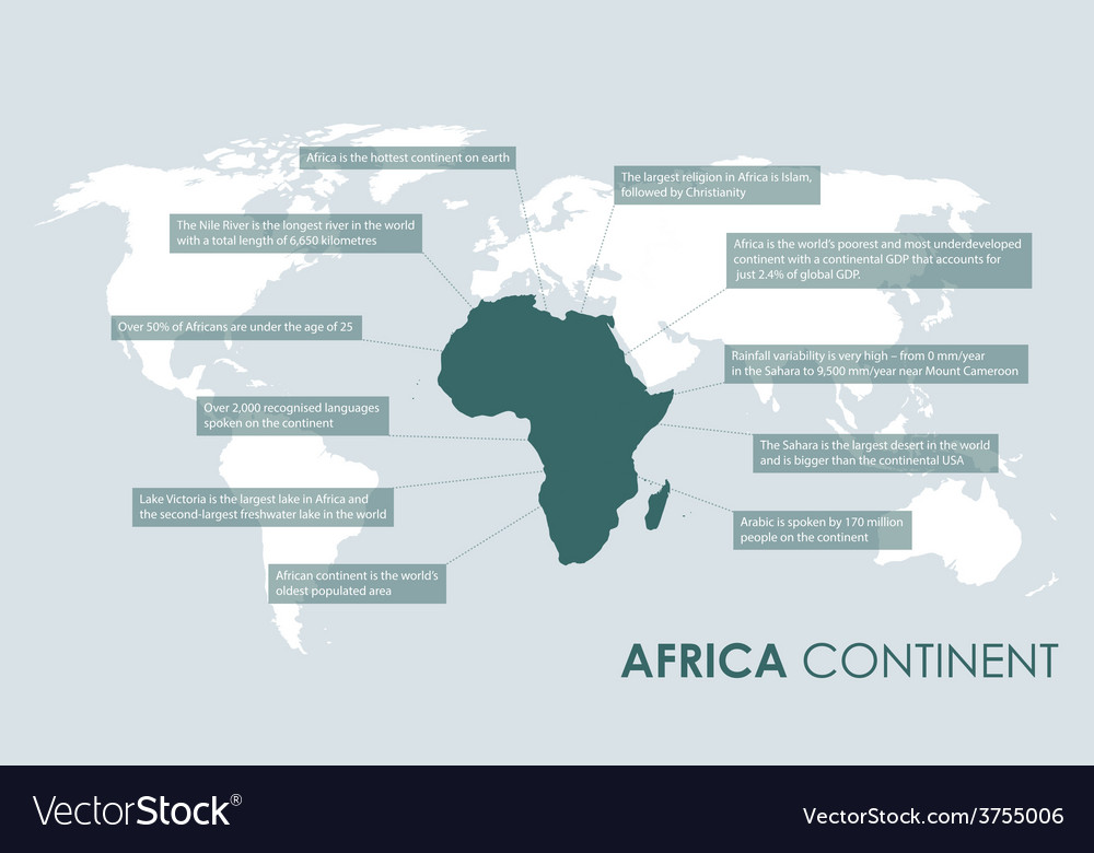 African continent facts Royalty Free Vector Image