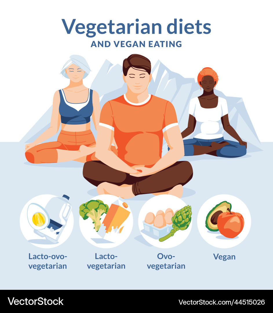 Three different people in lotus poses healthy Vector Image
