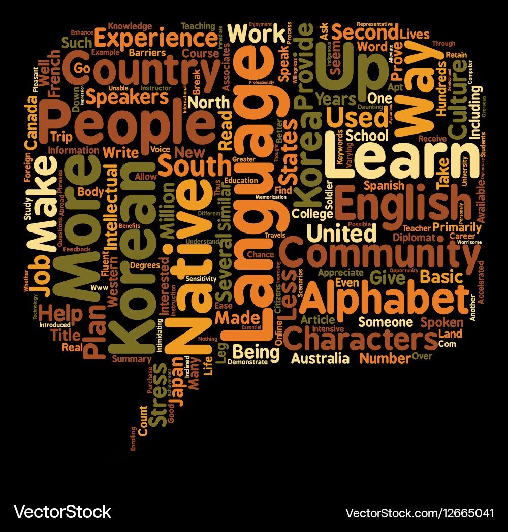 Learn The Korean Language text background Vector Image