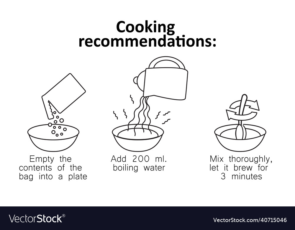 Step-by-step cooking guide cooking method in three