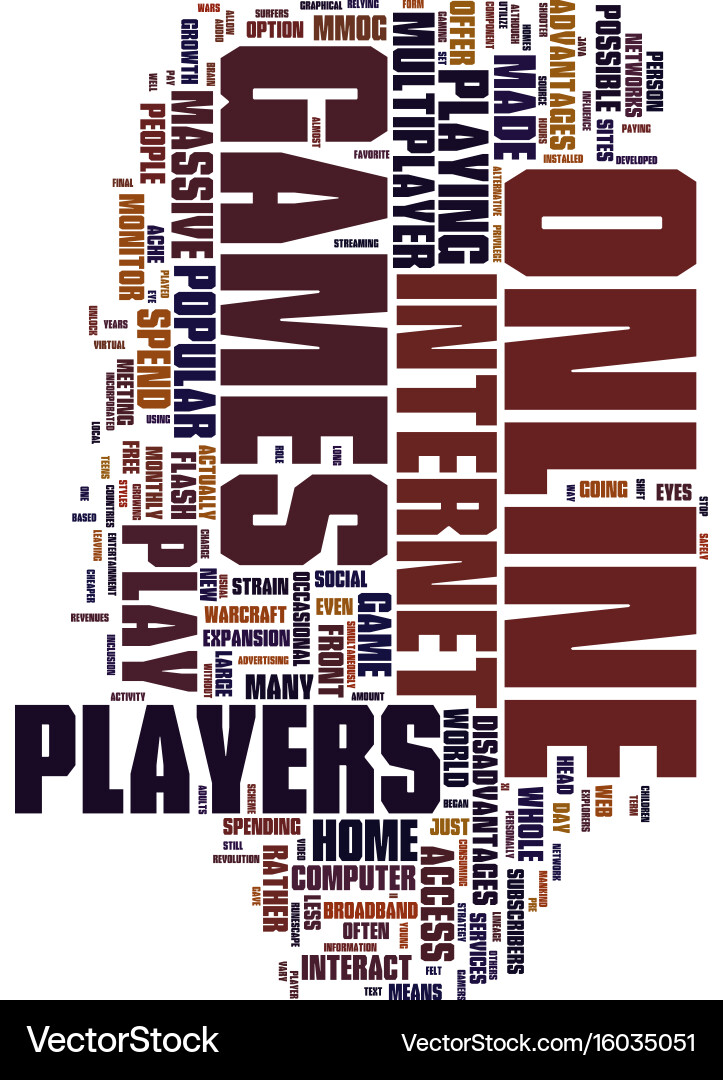 Mmorpgs what are they text background word cloud Vector Image