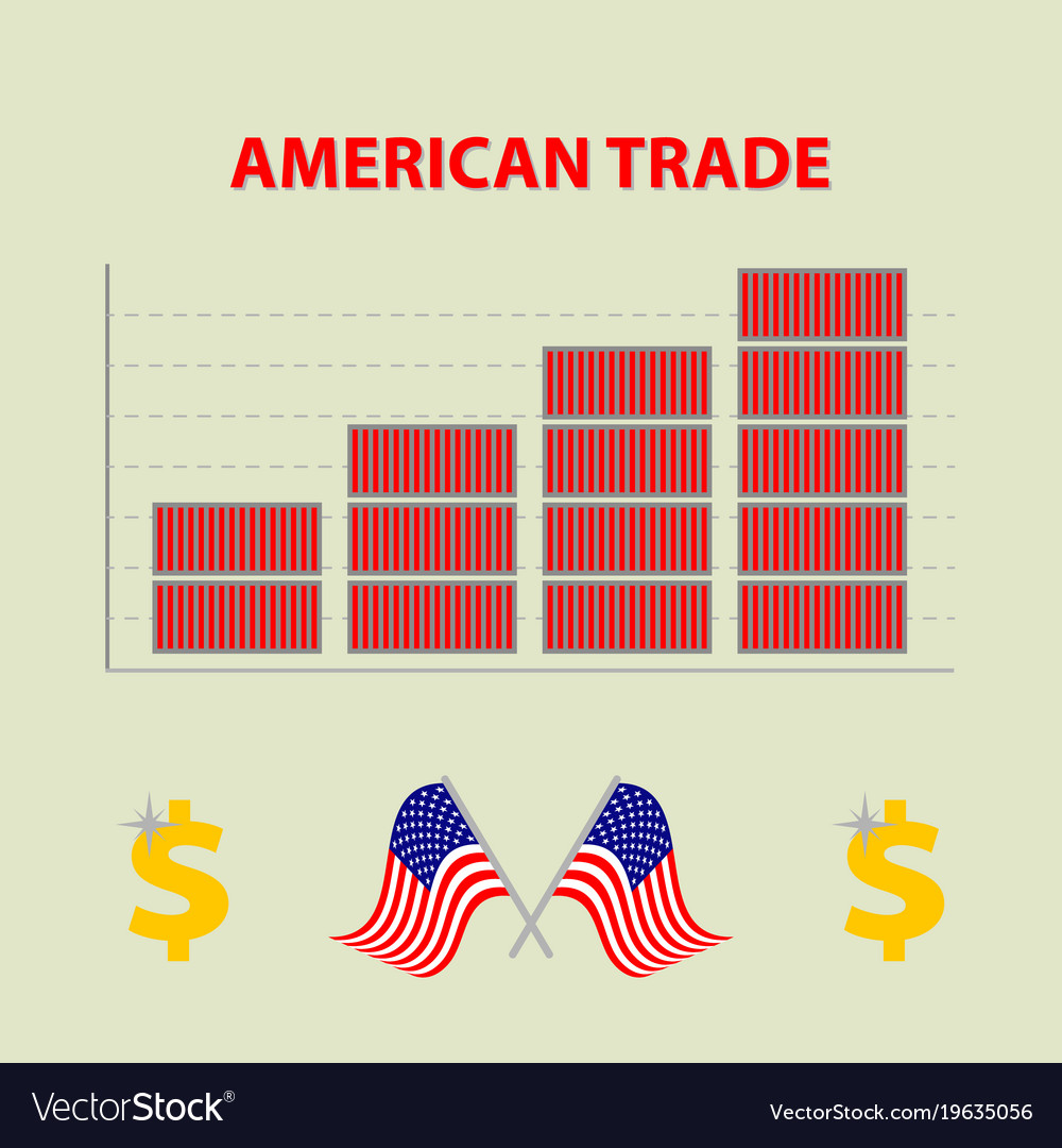 Colored infographic growing american trade Vector Image