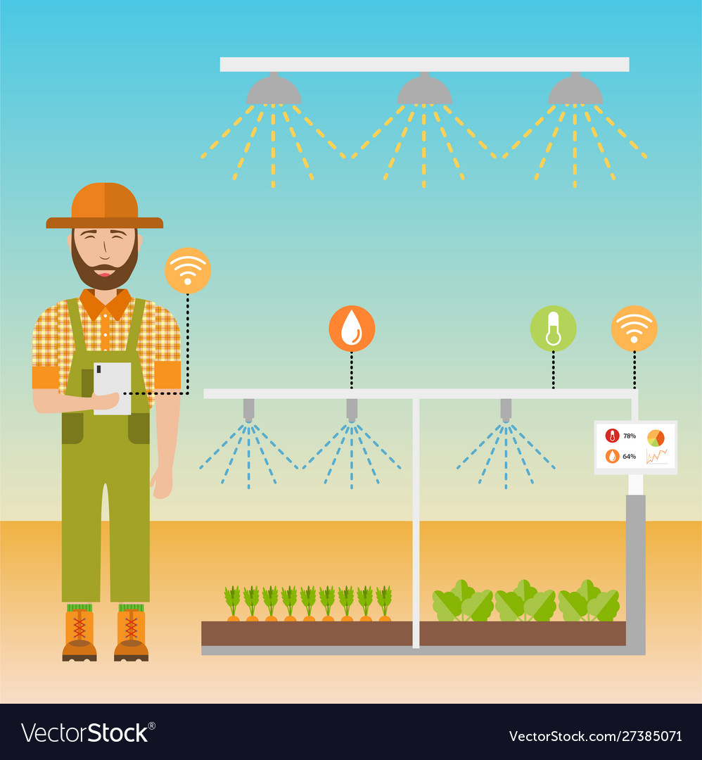 Smart farm flat background Royalty Free Vector Image