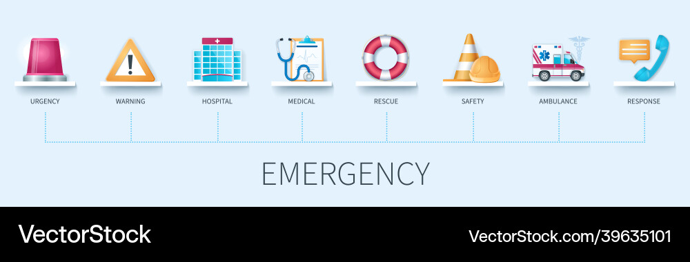 Emergency banner with icons urgency warning Vector Image