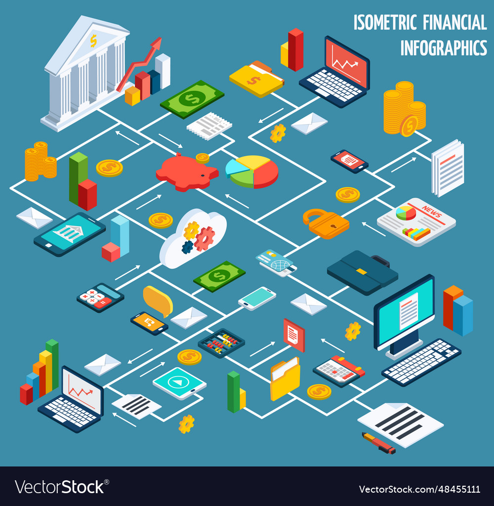 Isometric financial flowchart Royalty Free Vector Image