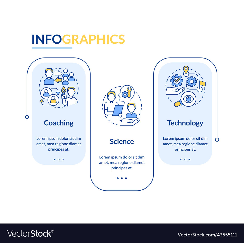 Professional coaching sessions rectangle Vector Image
