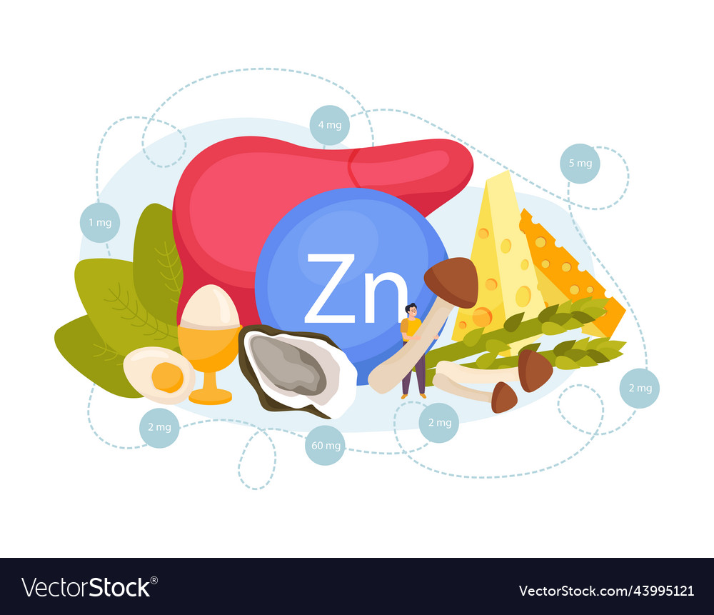 Zinc Illustrations Royaltyfree Vector Graphics Clip