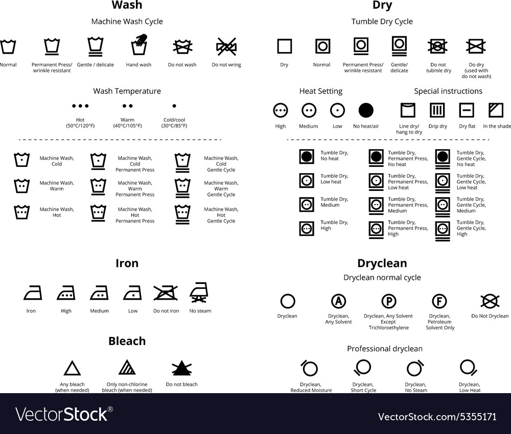 Laundry Royalty Free Vector Image - VectorStock