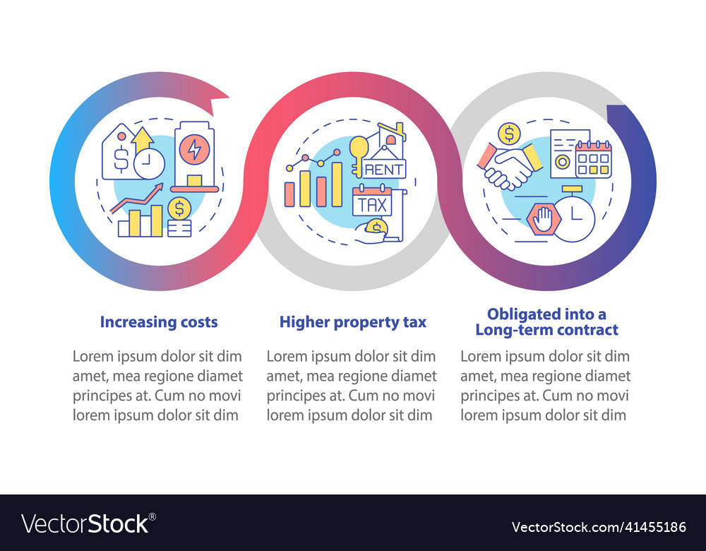 Disadvantages of ppa loop infographic template Vector Image