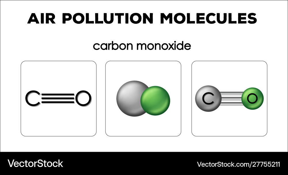 Diagram showing air pollution molecules carbon Vector Image