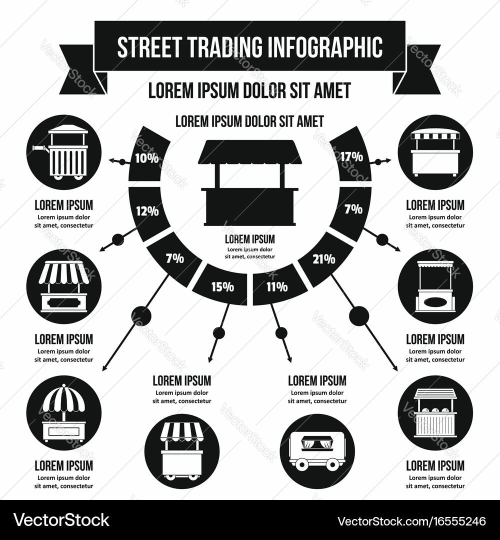 Street trading infographic concept simple style Vector Image
