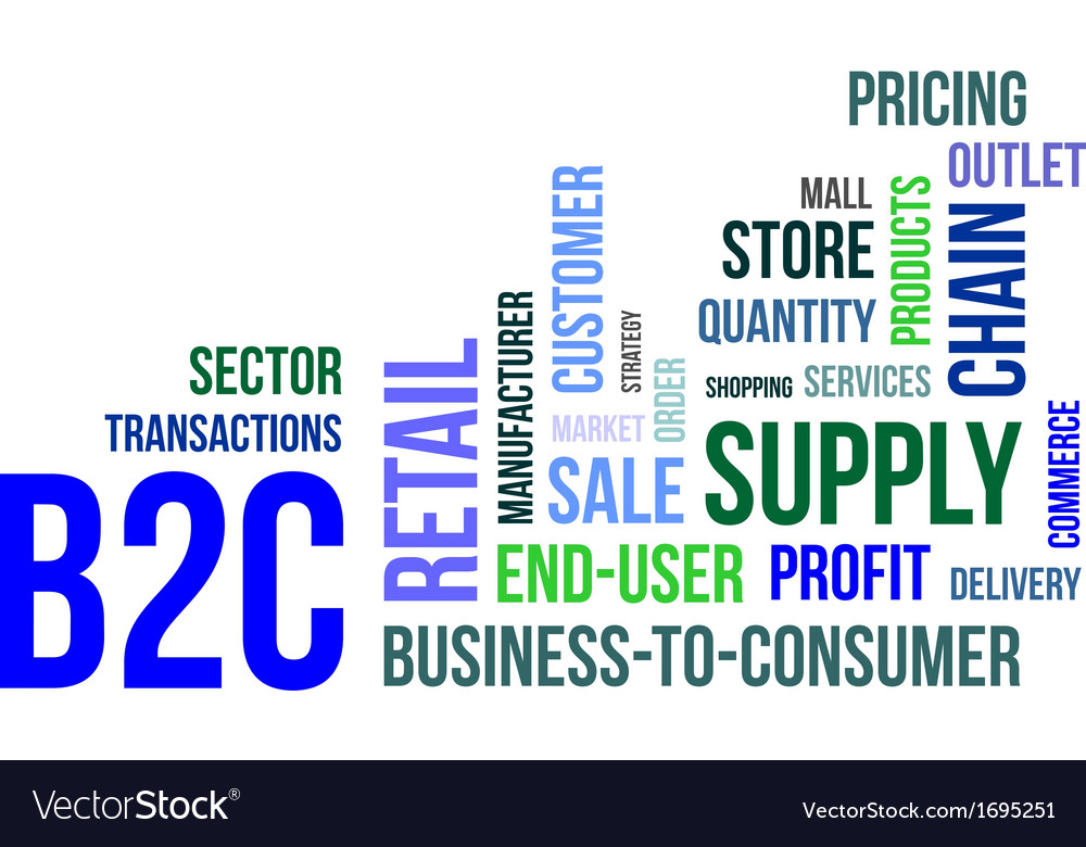 Word cloud b2c Royalty Free Vector Image - VectorStock