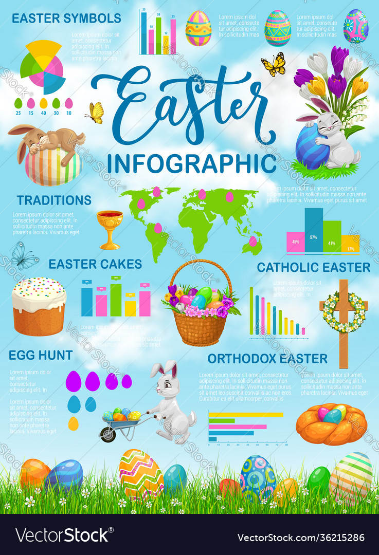 Easter holiday infographics template with charts Vector Image
