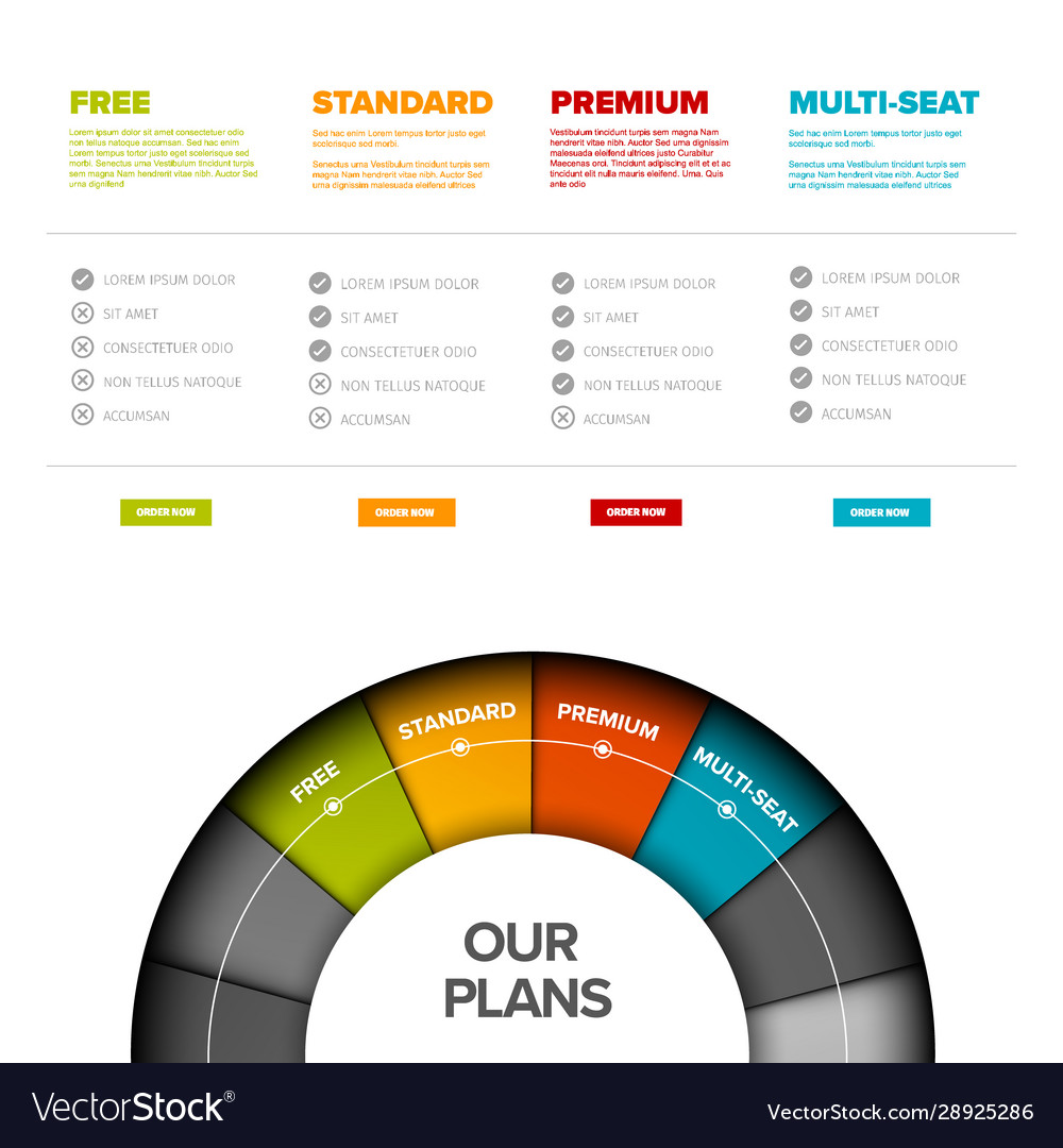 Product services version table Royalty Free Vector Image
