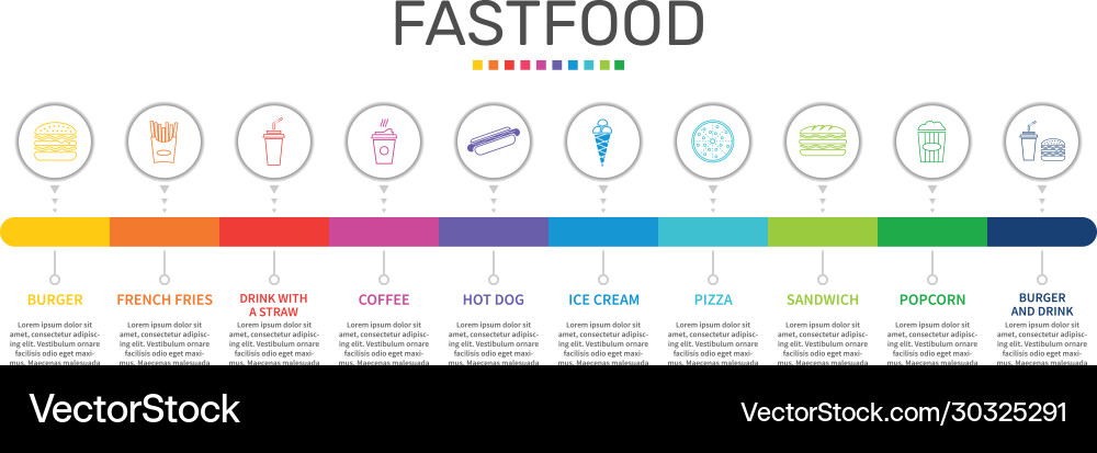 Fastfood infographics design timeline concept Vector Image