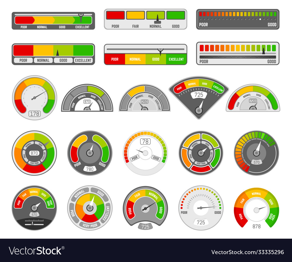 Speedometer indicator level quality rating Vector Image