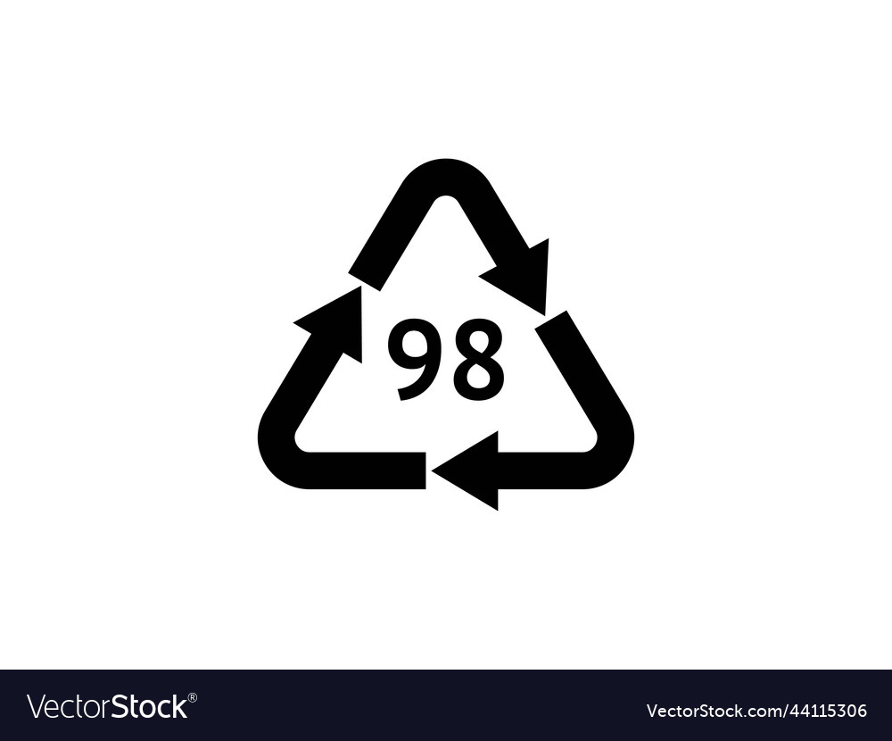 Composite recycling codes Royalty Free Vector Image