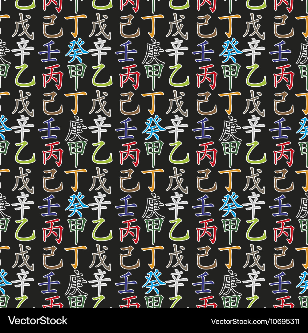 Set of feng shui hieroglyphs seamless pattern Vector Image