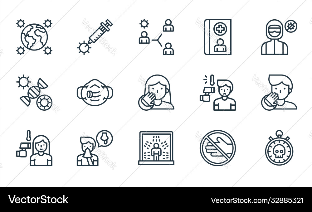 Flat covid19 virus pandemic line icons linear set Vector Image