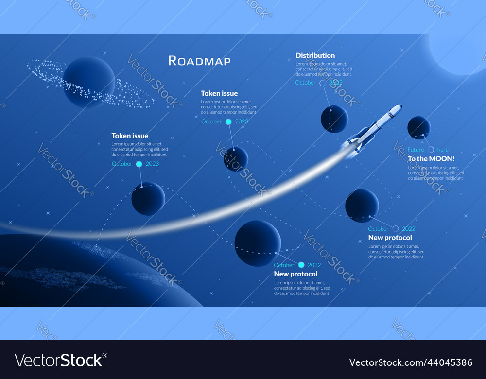 Roadmap with planet earth and space rocket Vector Image