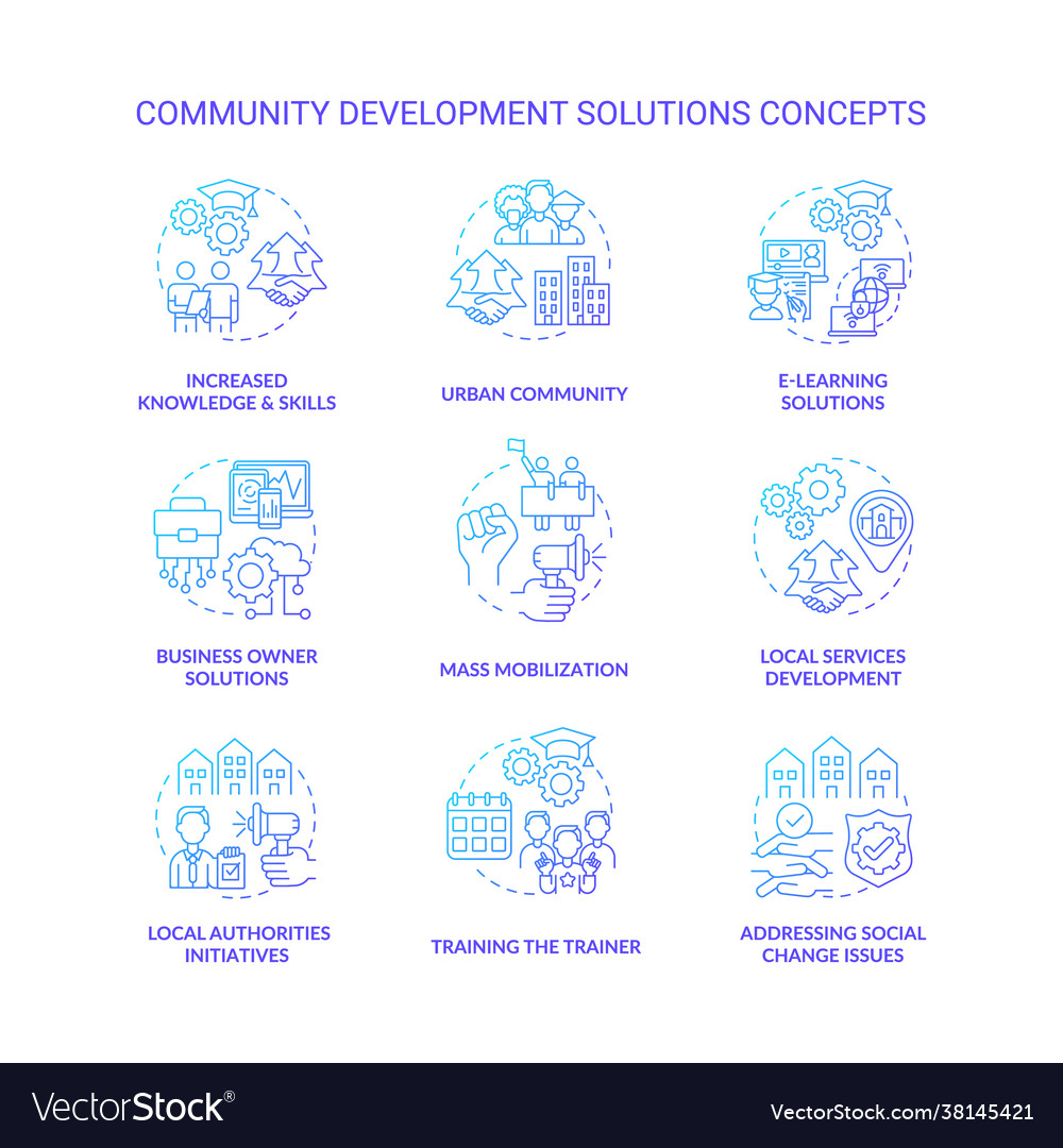 Community development solutions concept icons set Vector Image