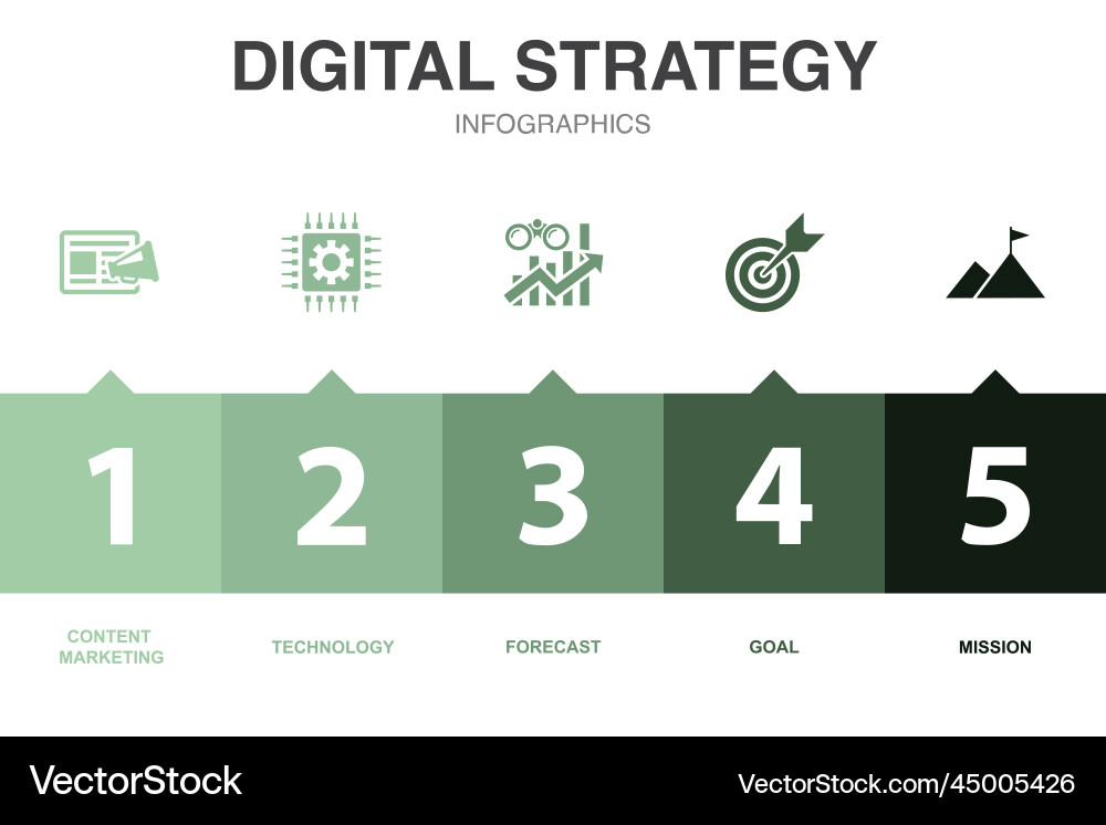 Digital strategy icons infographic design template