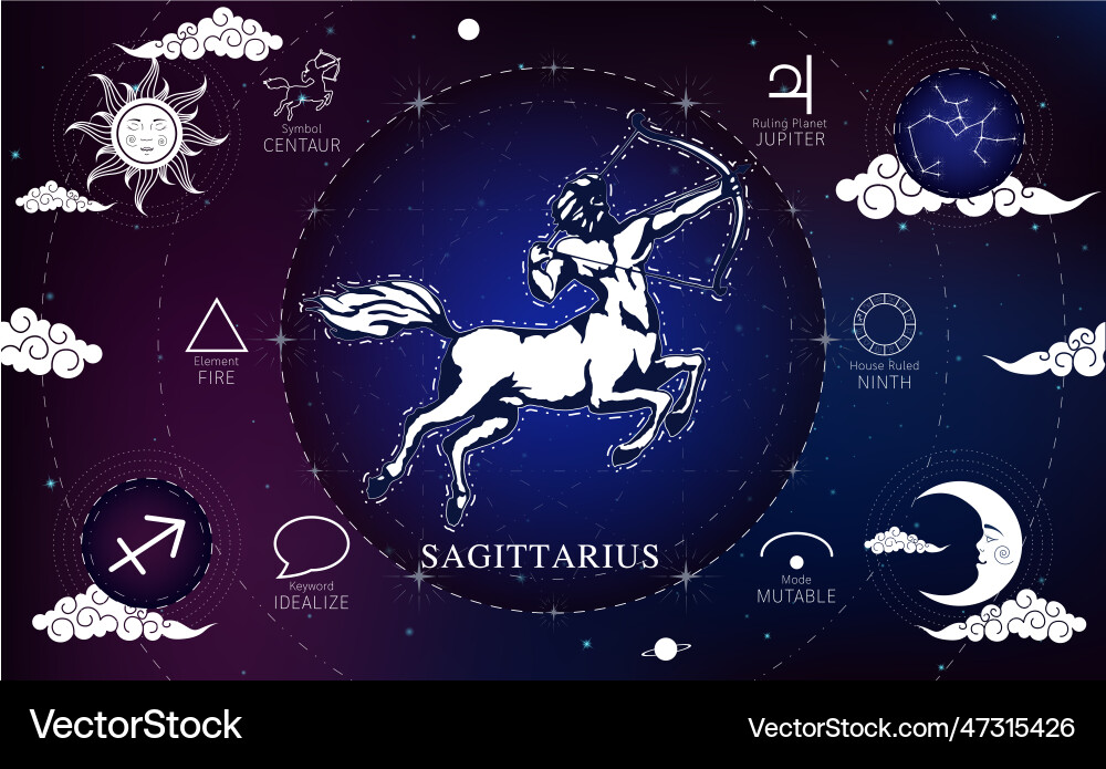 Sagittarius sign and zodiac constellations Vector Image