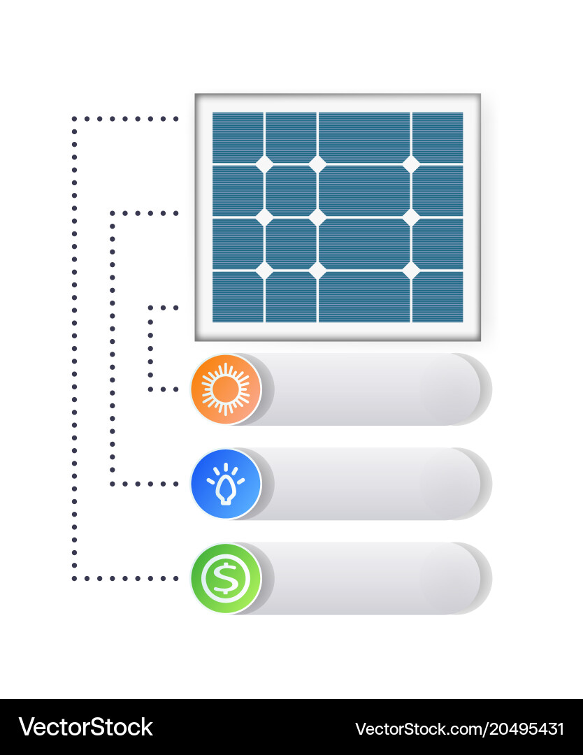 Infographics of the solar panel concept Royalty Free Vector