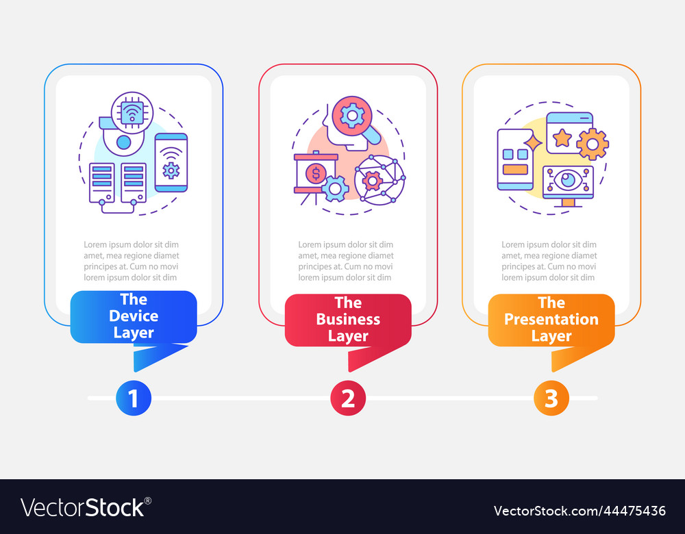 Internet Of Applications Things Rectangle Vector Image