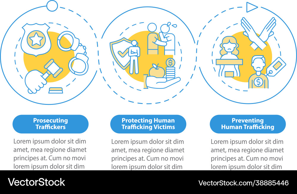 Measures to stop slavery infographic template Vector Image