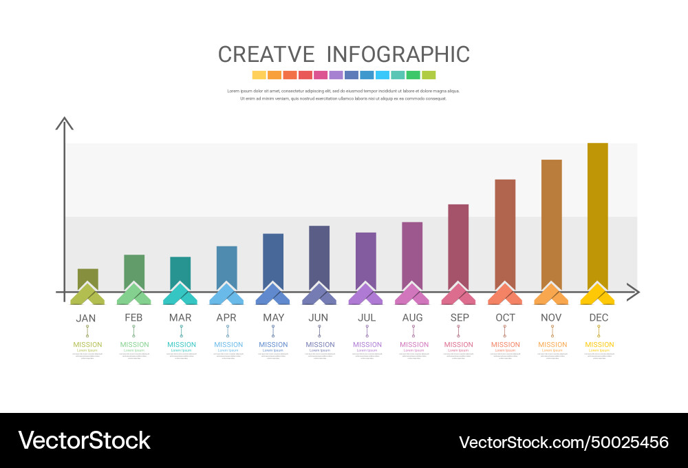 Bar graph for 12 months and line templates Vector Image