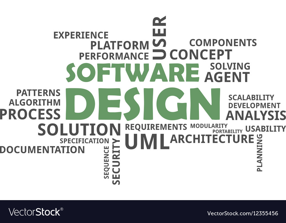 Word cloud software design Royalty Free Vector Image