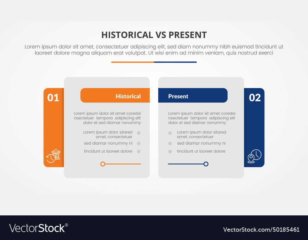 Historical vs present versus comparison opposite Vector Image Historical vs present versus comparison opposite Vector Image