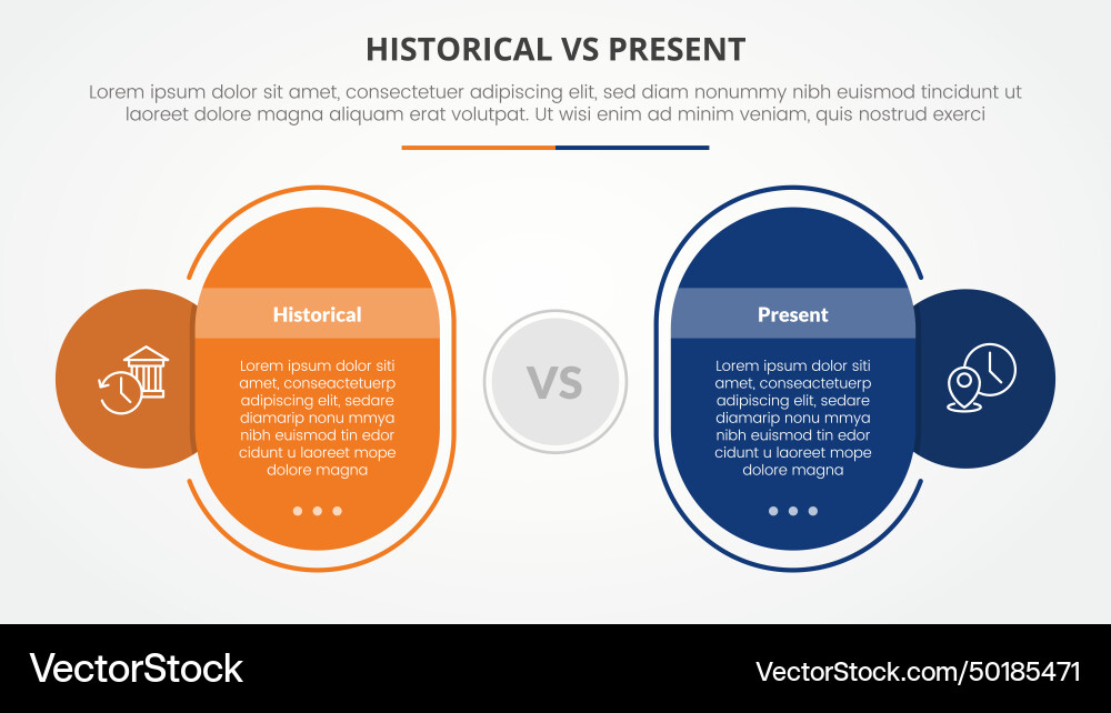 Historical vs present versus comparison opposite Vector Image