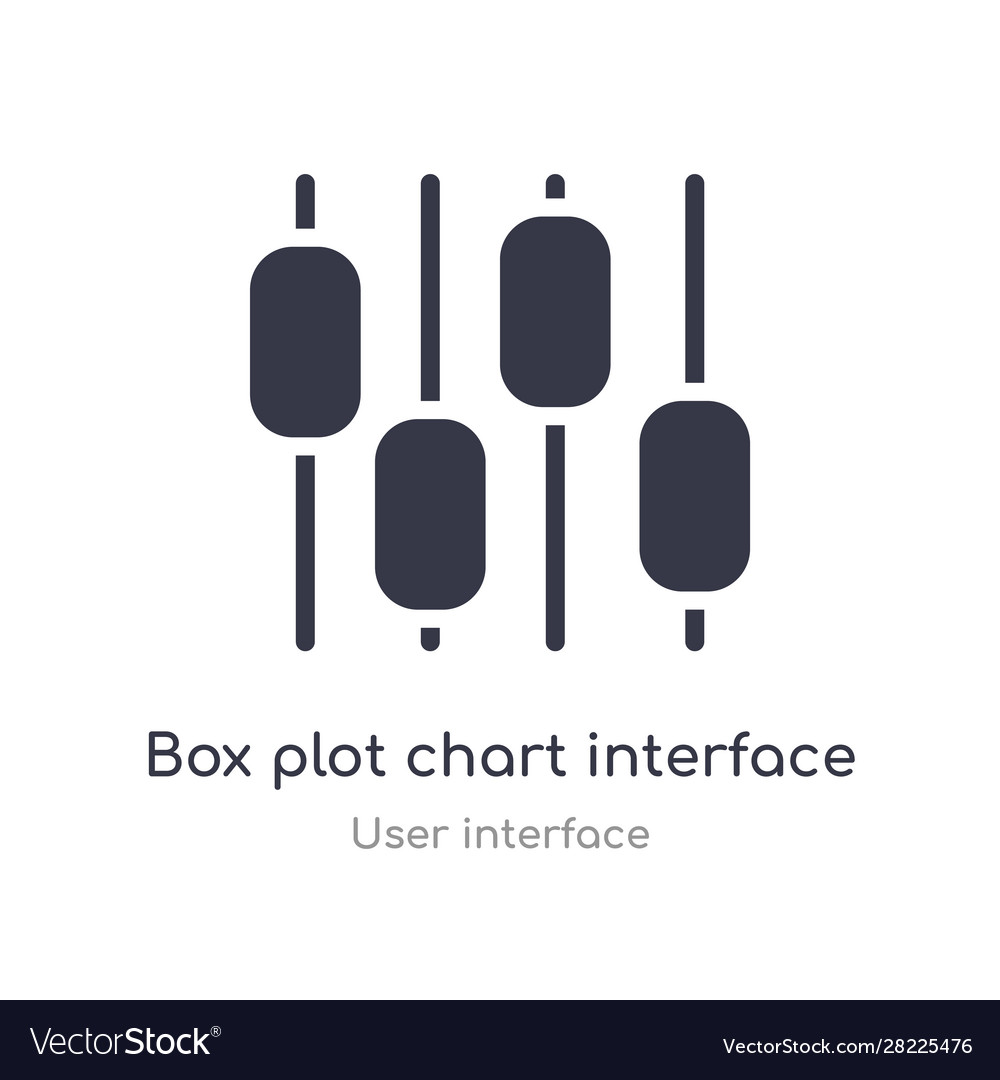 Box plot chart interface outline icon isolated Vector Image