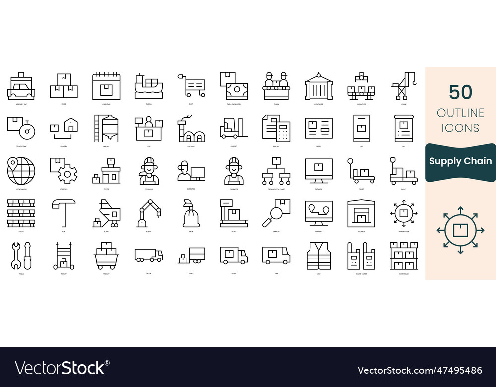 Set of supply chain icons thin linear style Vector Image
