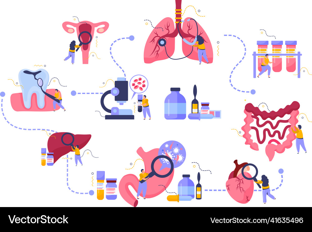 Health checkup concept flat icons set Royalty Free Vector